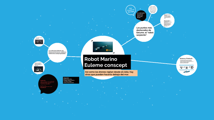Robot marino Eelume Conscept by luis roberto mora cooper on Prezi