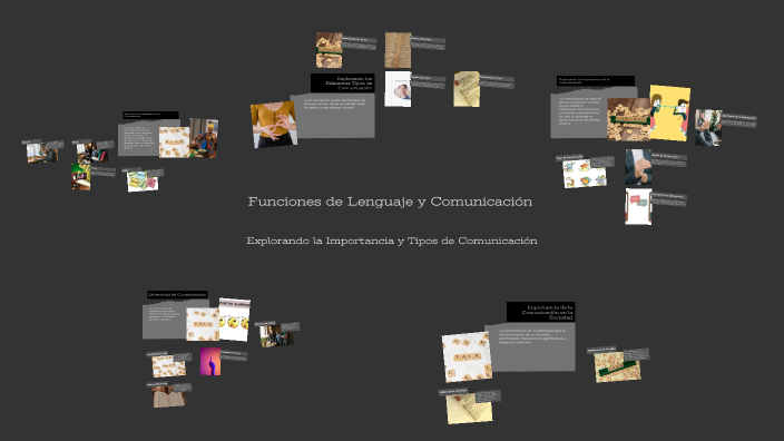 Funciones de Lenguaje y Comunicación by Yazmin Iliana Ferrer Diaz on Prezi