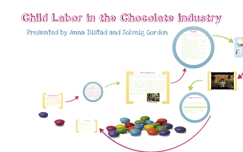 Child Labor in the Chocolate Industry by Solveig Gordon on Prezi