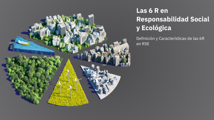 Las 6 R en Responsabilidad Social y Ecológica by Blanca Rocio ...