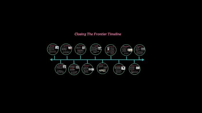 Closing The Frontier Timeline by Valerie Martin on Prezi