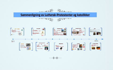 Sammenligning av Luthersk-Protestanter og katolikker by Linn Eide on Prezi