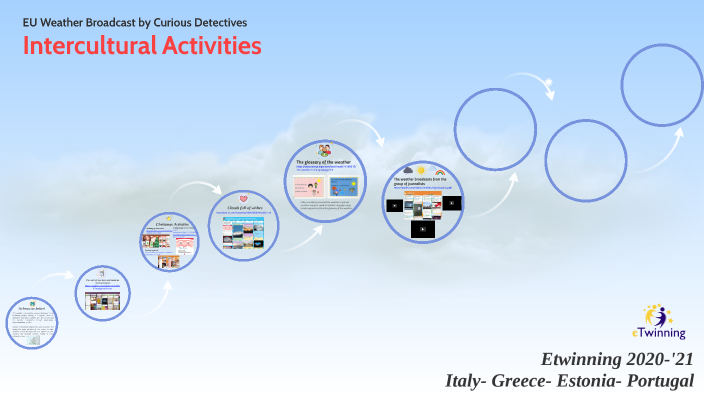 Intercultural Activities by Despina Arm on Prezi