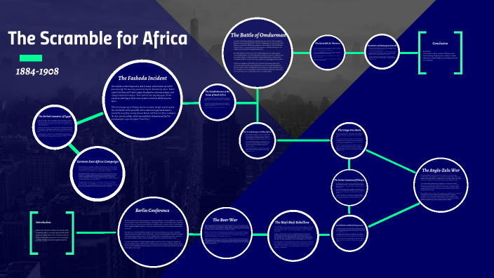 The Scramble for Africa by olivia gruber on Prezi