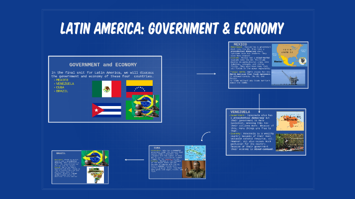 Latin America: Government & Economy by Ryan McGuffey on Prezi