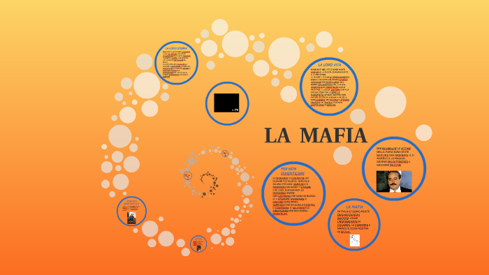 LA CLASSE DEI BANCHI VUOTI by Roberta Scimè on Prezi LA CLASSE DEI BANCHI VUOTI by Roberta Scimè on Prezi