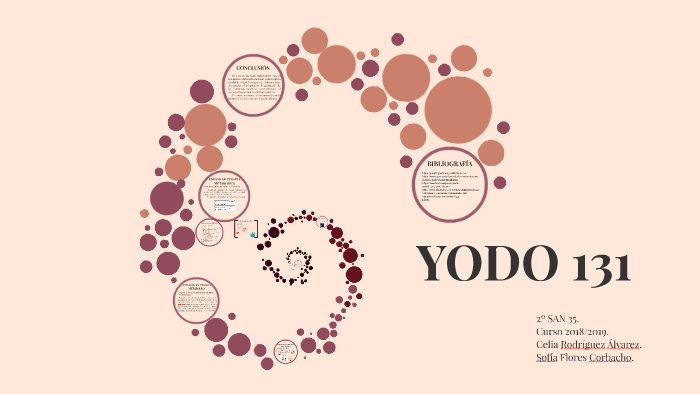YODO 131 by Sofía Flores on Prezi