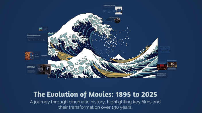 The Evolution of Movies: 1895 to 2025 by Omar Aleman on Prezi