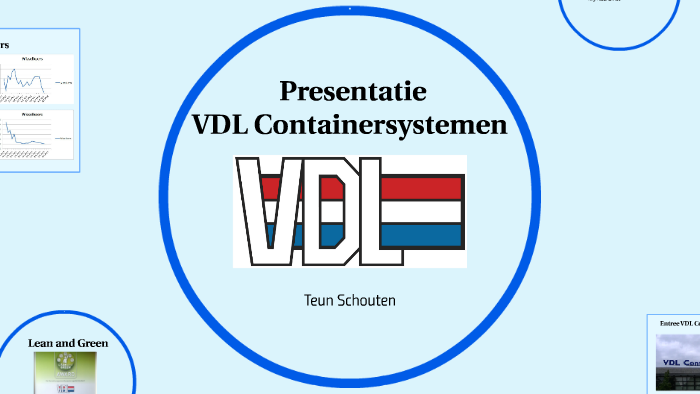 Presentatie VDL Containersystemen by Teun Schouten on Prezi