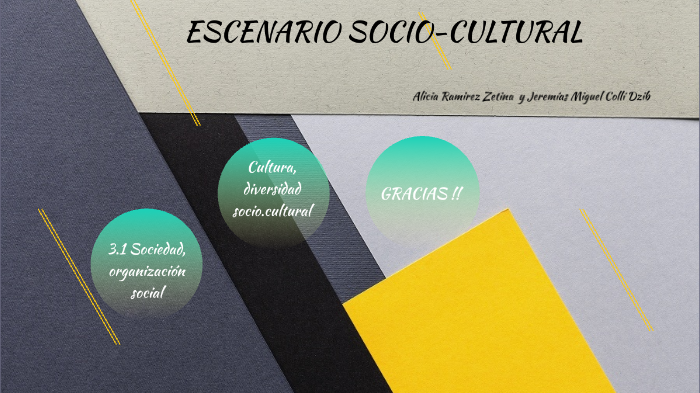 ESCENARIO SOCIO-CULTURAL by Alicia Ramírez on Prezi