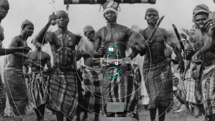 Status in Igbo Culture by Stanley Delva on Prezi