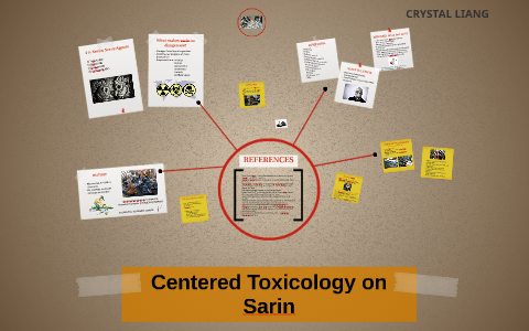 How Deadly is Sarin? by Crystal Liang on Prezi