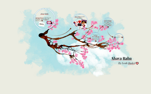 Ahava Raba by Leah Bader on Prezi