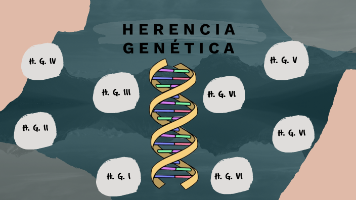 ciencias by Amy Chavarría on Prezi