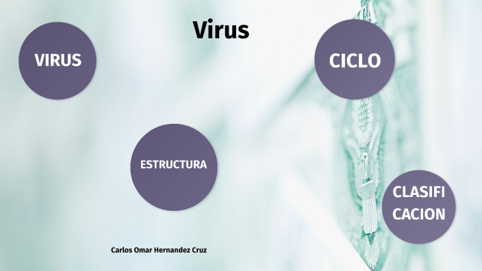 Virus by Omar Hernandez on Prezi
