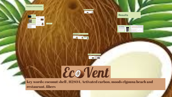 Ecovent by Al-Zahraa Hany Abul Safa Khali Khalifa on Prezi