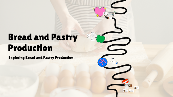 BREAD AND PASTRY PRODUCTION 101 by Cesluck Agustin on Prezi
