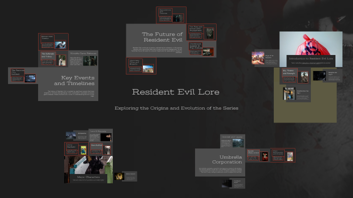 Resident Evil Lore by Severus Shappee on Prezi