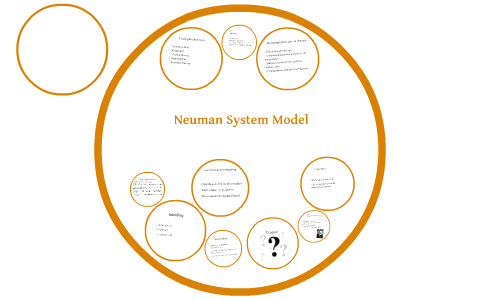 Neuman System Model by Margot Krielaart on Prezi