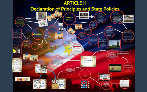 ARTICLE II Declaration of Principles and State Policies by Graziella ...