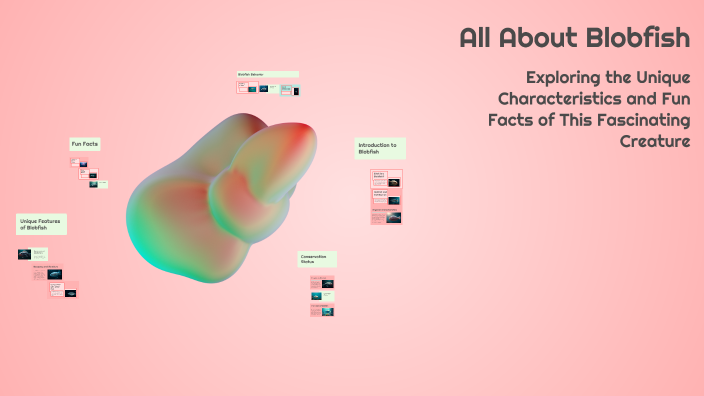 All About Blobfish by Trenton Schartz on Prezi