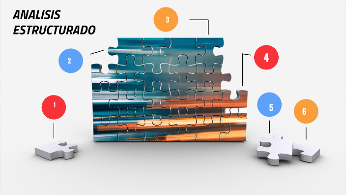ANÁLISIS ESTRUCTURADO by Oscar Rodriguez on Prezi