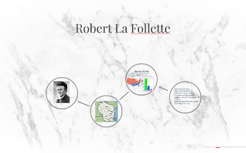 Robert La Follette by Sarah Johnson on Prezi Next