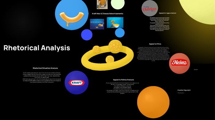 Rhetorical Analysis by Ricardo Martinez on Prezi