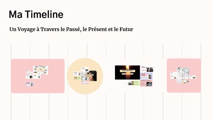 Ma Timeline by rose brunel on Prezi