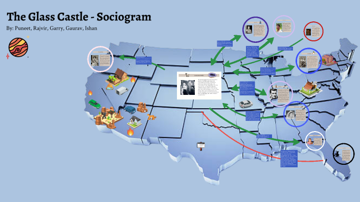 The Glass Castle Sociogram by puneet d dhawan on Prezi