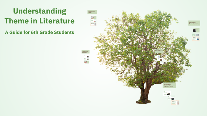 Understanding Theme in Literature by Cassie Lagan on Prezi