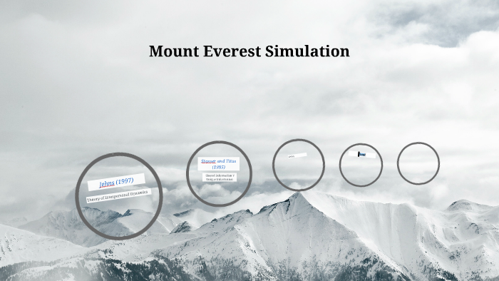 Mount Everest Simulation by Cagla Pekin on Prezi