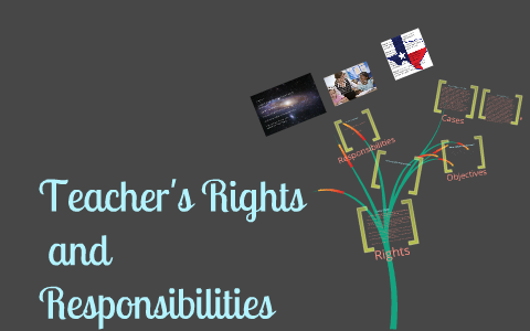 Teacher's Rights and Responsibilities by Sarah Greene on Prezi
