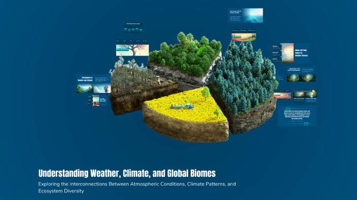 Understanding Weather, Climate, and Global Biomes by Aastha Bhatia . on ...