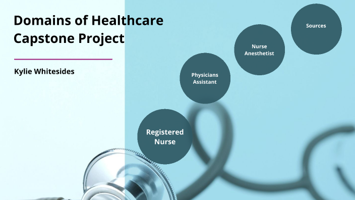 Domains of Healthcare Capstone Project by Kylie Whitesides on Prezi