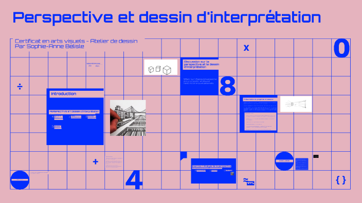 Perspective et dessin d’interprétation by Sophie-Anne Belisle on Prezi