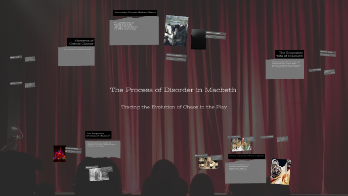 The Process of Disorder in Macbeth by max on Prezi