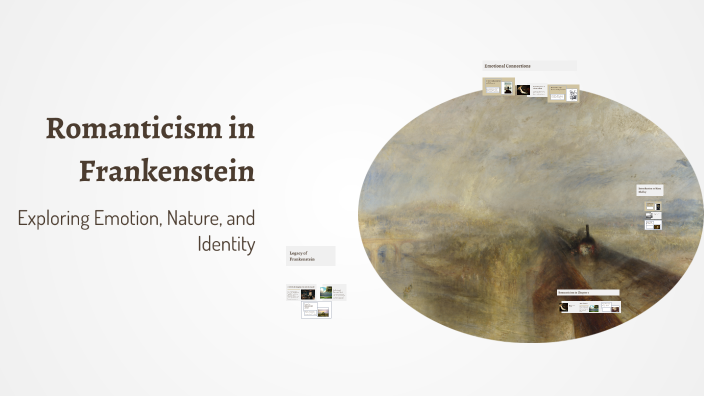 Romanticism in Frankenstein by Alikhan A (ME0303081) on Prezi