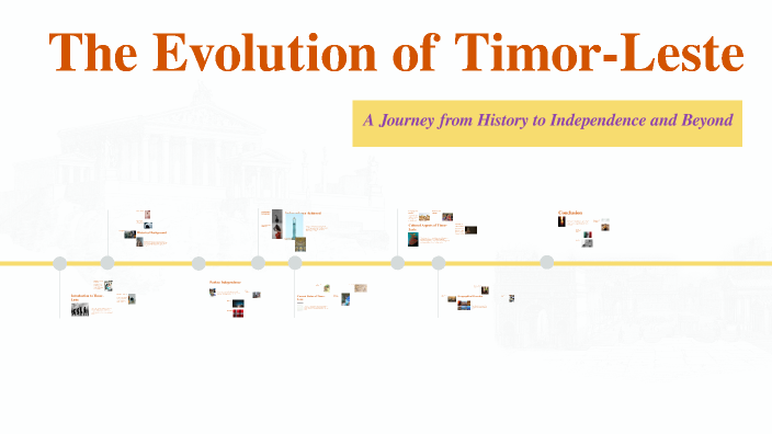 The Evolution of Timor-Leste by yohana evenda on Prezi