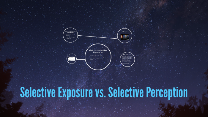 Selective Exposure vs. Selective Perception by Christina Finnegan on Prezi