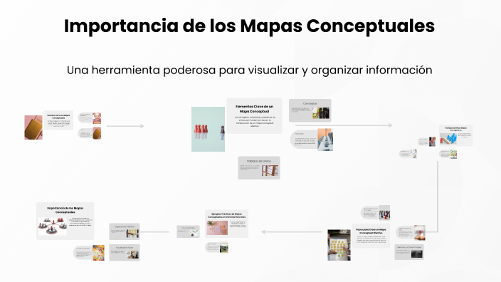 Mapas Conceptuales: Herramientas Visuales by Ehsmeralda Arellano on Prezi