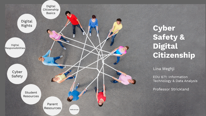 Cyber Safety & Digital Citizenship by Lina Dewjee on Prezi