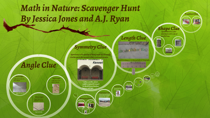 Math in Nature: Scavenger Hunt by Andrea Ryan on Prezi