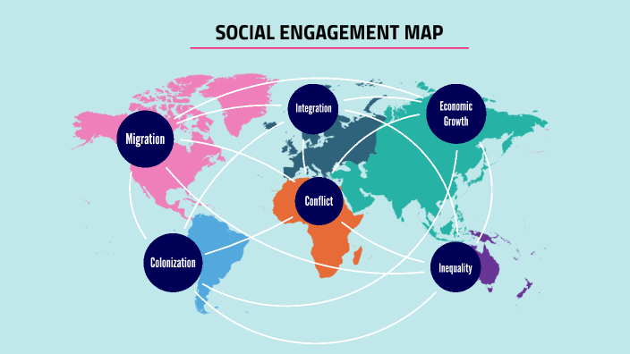 Mind map of human development by Karol Kaminski on Prezi