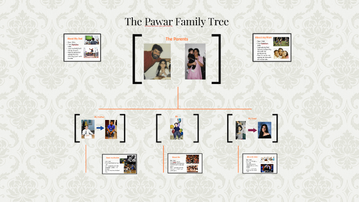 The Pawar Family Tree by Ajit Pawar on Prezi