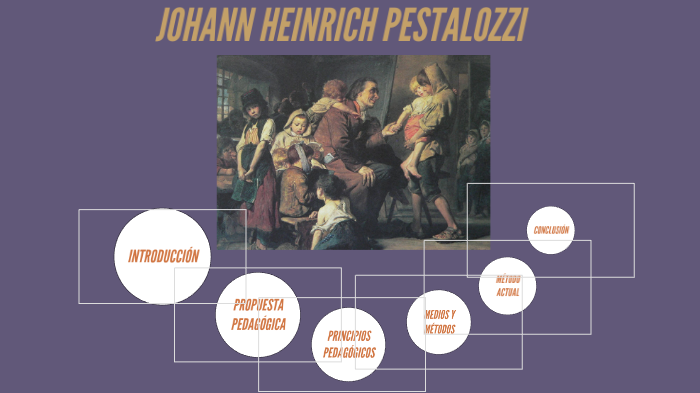 Johann Heinrich Pestalozzi by Pilar Díaz Montes on Prezi