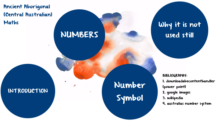 aboriginal maths by Mica Siciliano on Prezi
