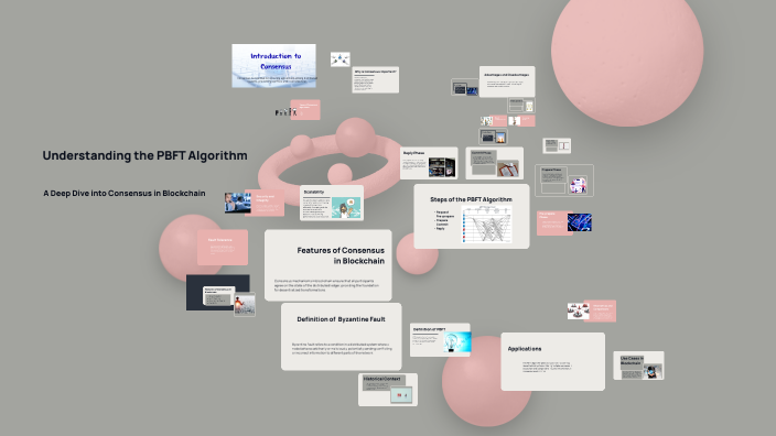 Understanding PBFT Algorithm by zahra pourbashiri on Prezi