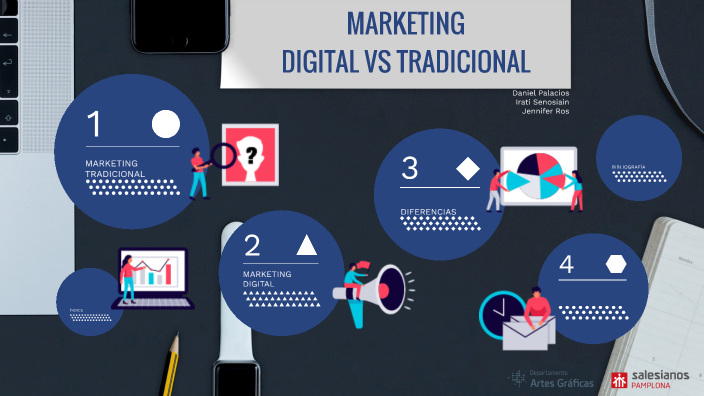 MARKETING DIGITAL VS TRADICIONAL by Jennifer Ros Pérez on Prezi
