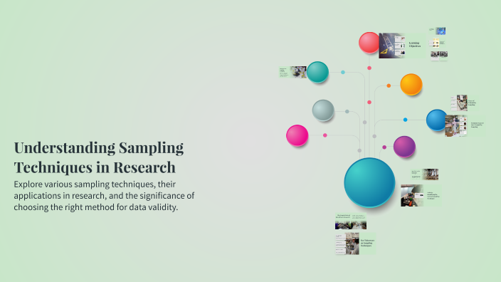 Understanding Sampling Techniques in Research by LIMAR GEOFF ROSALES on Prezi